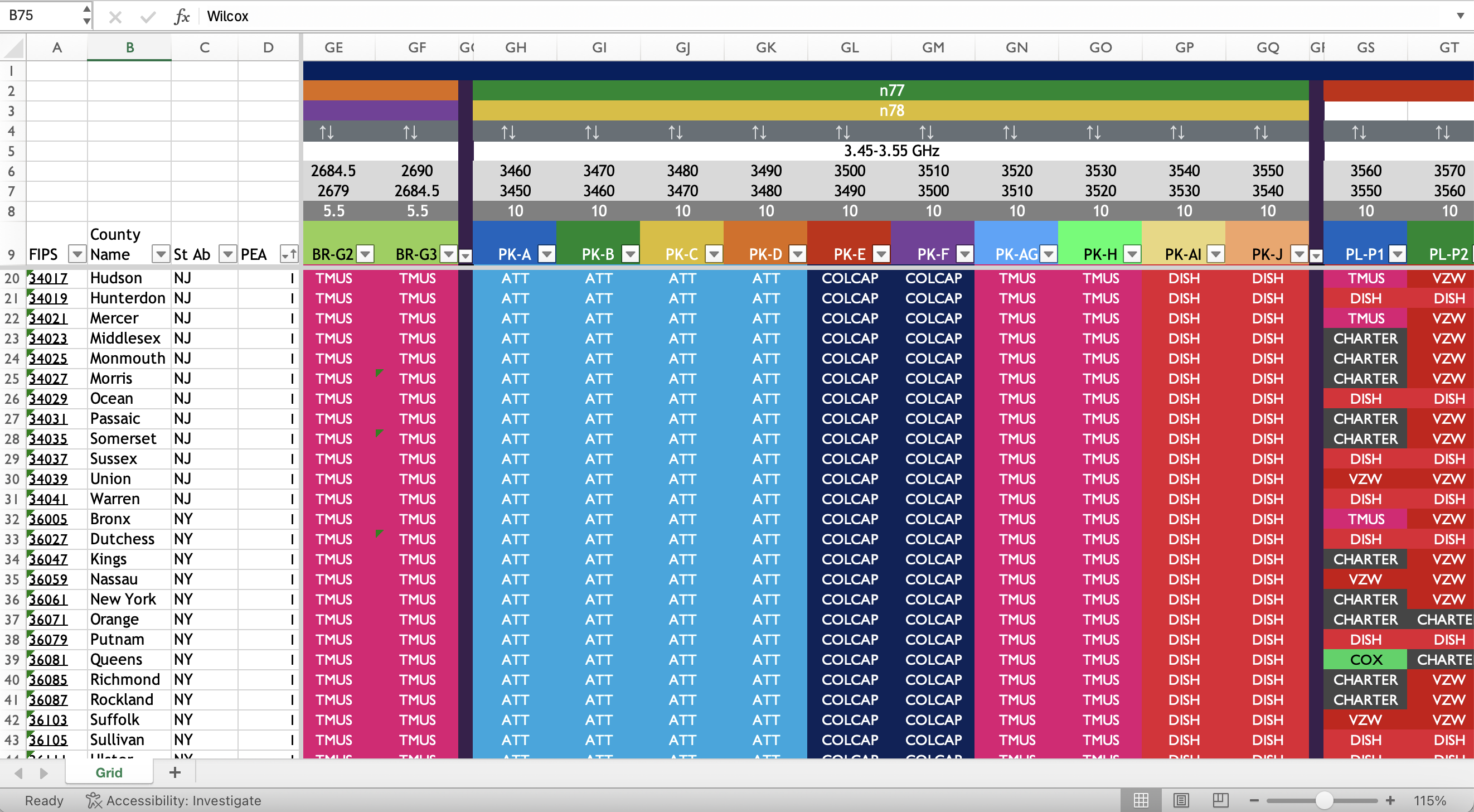 Introducing the National Spectrum Grid